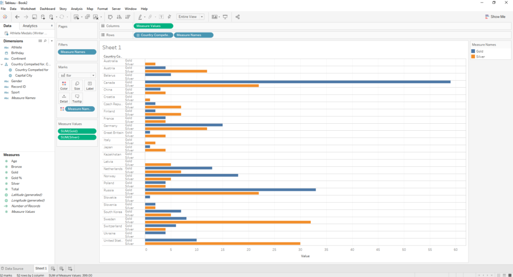 How can you pull a third measure into a dual axis bar in bar chart in ...